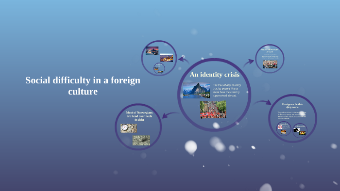 Social difficulty in a foreign culture by on Prezi