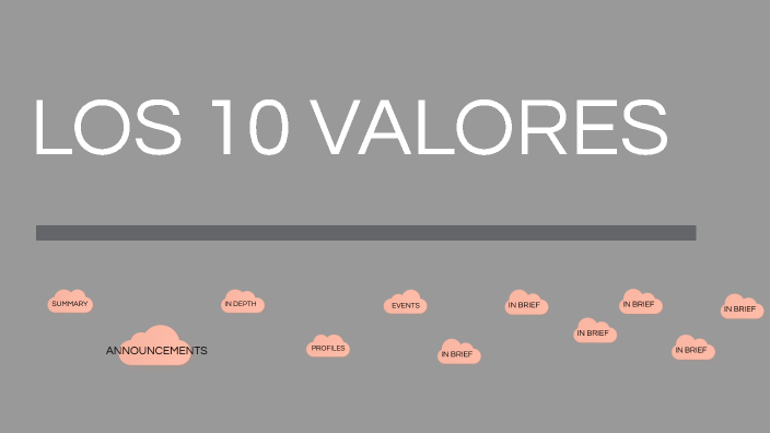 LOS 10 VALORES by Renata Velásquez on Prezi