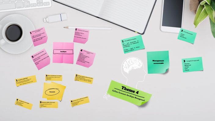 CEJM THEME 4 by Mei-Li BARREDO on Prezi