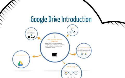 Intro to Google Drive Students by Karen Galvin
