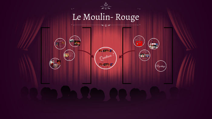 Le Moullin Rouge by Ariane De Oliveira on Prezi