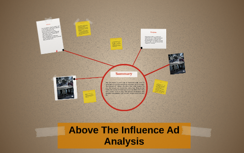 Above The Influence Ad Analysis by Paige Worthington on Prezi