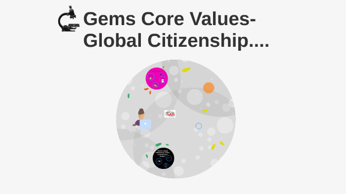 Gems Core Values by ikya ekanayake on Prezi