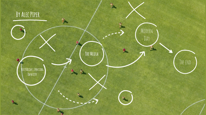 Australia's Sporting Identity by alec piper on Prezi