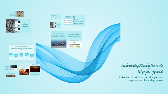 Understanding Standing Waves: An Infographic Approach by Jamilla ...