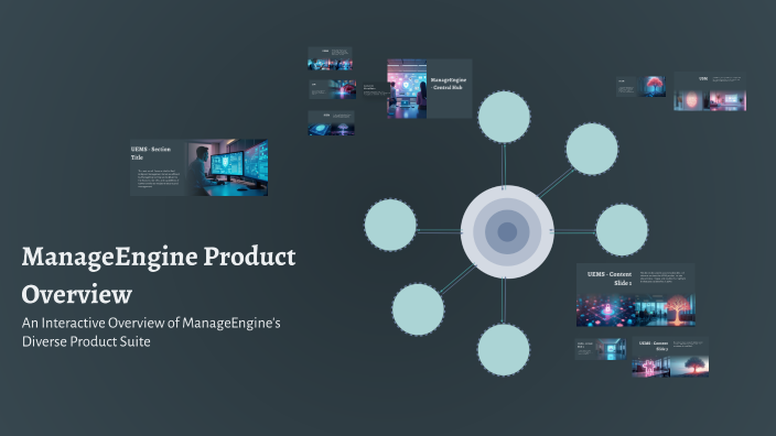 ManageEngine Product Overview by Luis Lopez on Prezi