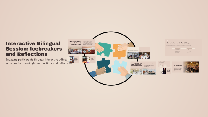Interactive Bilingual Session: Icebreakers and Reflections by Alaa ...
