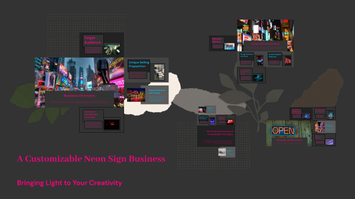 A Customizable Neon Sign Business by Gaige Barry on Prezi