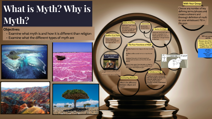 What is Myth? Why is Myth? by Theresa Kuhn on Prezi
