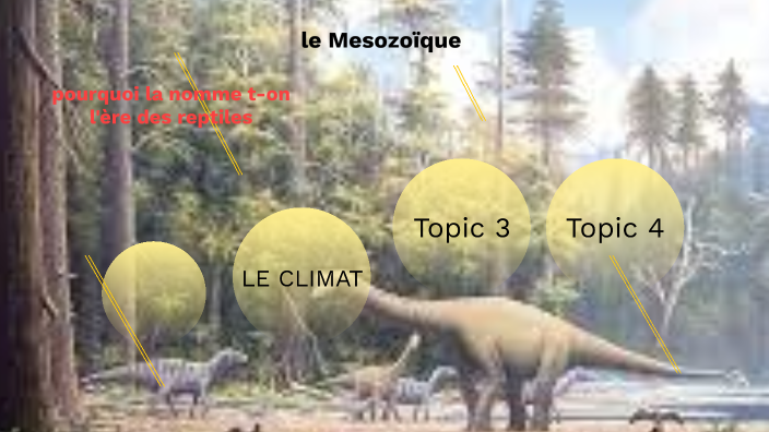 Le Mesozoïque by quentin Prugnieres on Prezi