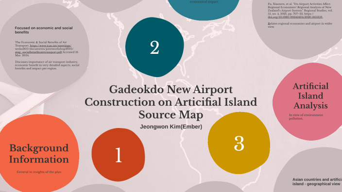 WRT Source Map by 김 정원 on Prezi