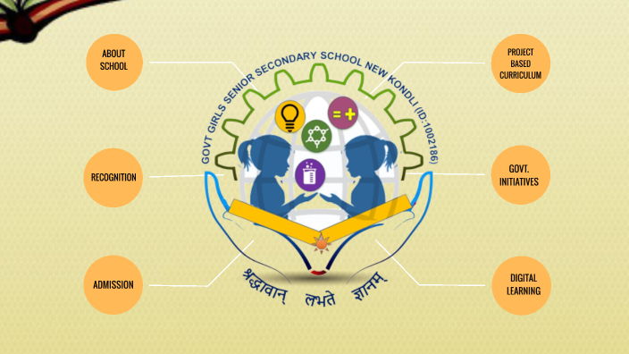 GGSSS NEW KONDLI by Ggsss Nk on Prezi