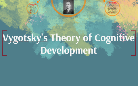 Vygotsky's Theory of Cognitive Development by Anthony Marchetta on Prezi