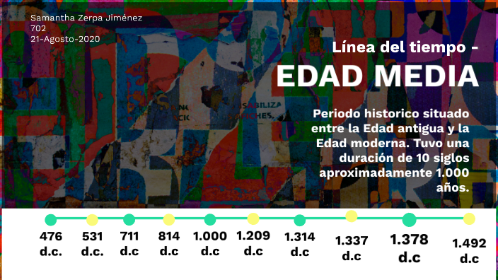 Línea de Tiempo Edad Media by Samantha ZERPA on Prezi