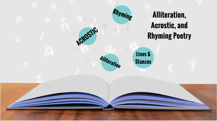 Alliteration, Acrostic & Rhyming Poetry by Emma Mueller on Prezi
