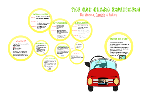 The car crash Experiment by Angela Valela on Prezi