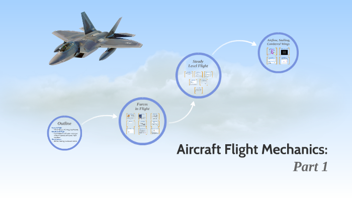 Aircraft Flight Mechanics: Part 1 by Eric Trumbauer on Prezi