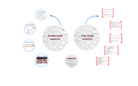 Unobtrusive research by Maarja Beerkens on Prezi