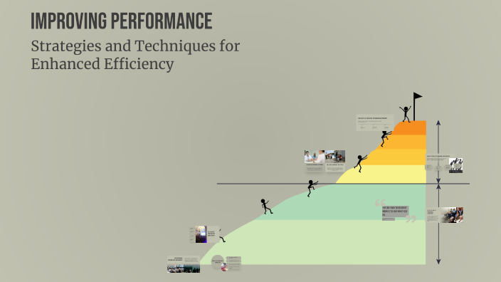 Improving Performance by Via Ayu Sri Rahmawati on Prezi