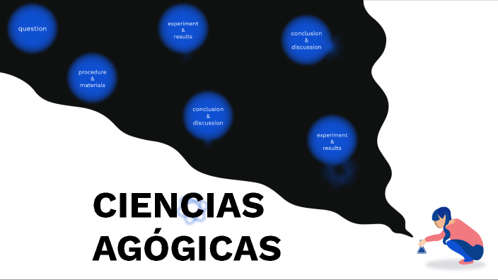 Ciencias Agógicas by ANGIE JUDITH MONTILLA NICOLALDE on Prezi