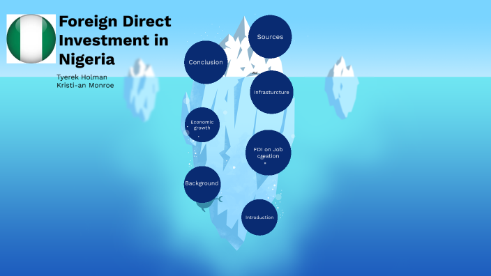 FDI in Nigeria by tyerek holman on Prezi