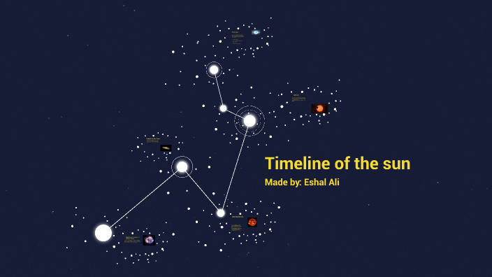 Timeline of the sun by Eshal Ali on Prezi