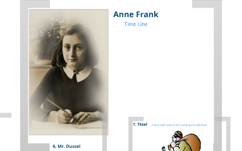 Anne Frank Timeline by emiliormz98 ramirez on Prezi