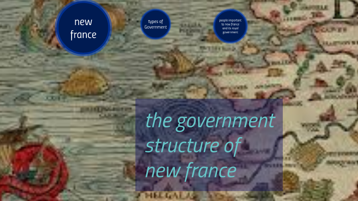 the government structure of new france by liam pratt on Prezi