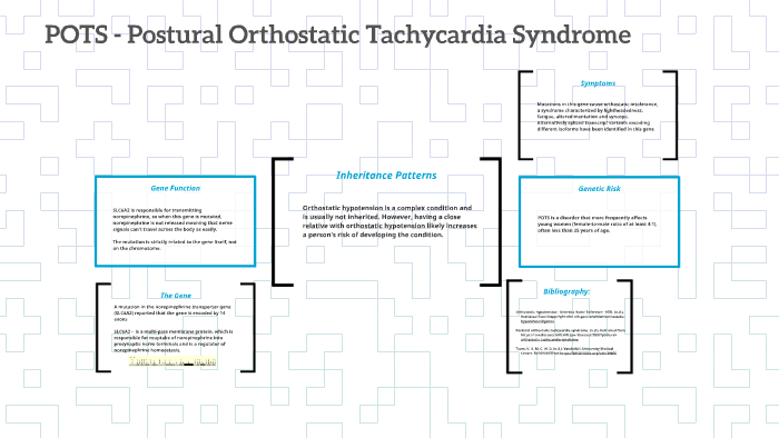 POTS - Postural Orthostatic Tachycardia Syndrome by Emma Wulff on Prezi