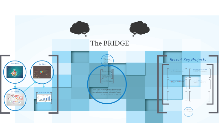 The BRIDGE by Sadat Mahmud on Prezi