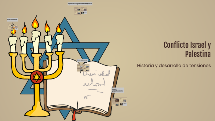 Conflicto Israel y Palestina by Amy Cadena on Prezi