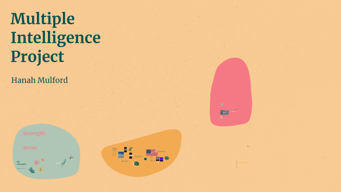 Multiple Intelligence Project by Hannah Mulford on Prezi