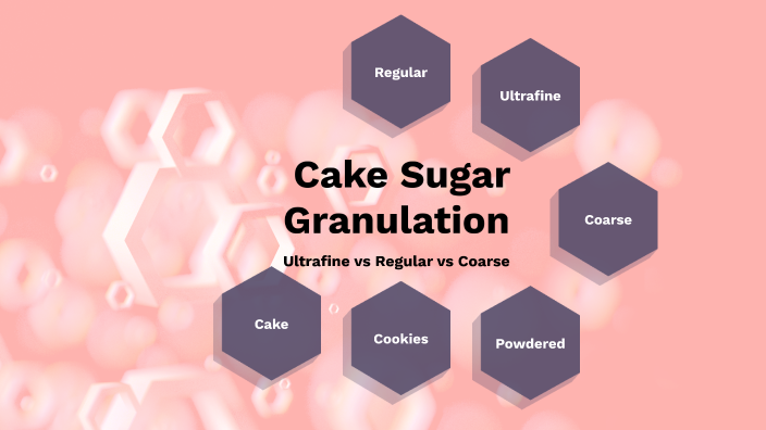 Effect of Sugar Granulation on Yellow Cake Attributes by Blake Modean ...