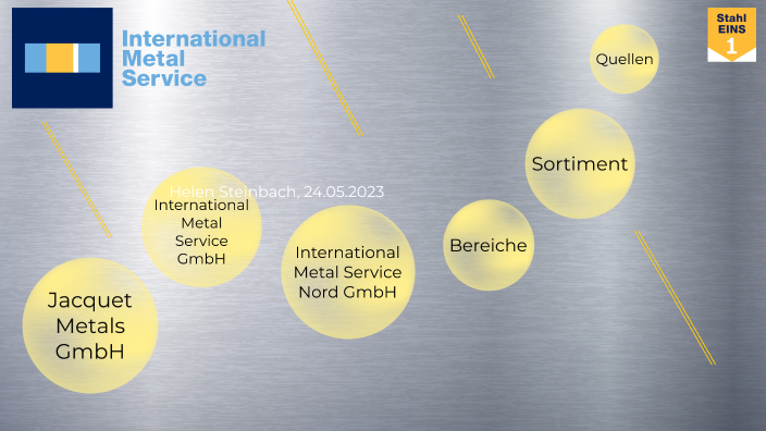 International Metal Service Nord GmbH by Helen Steinbach on Prezi