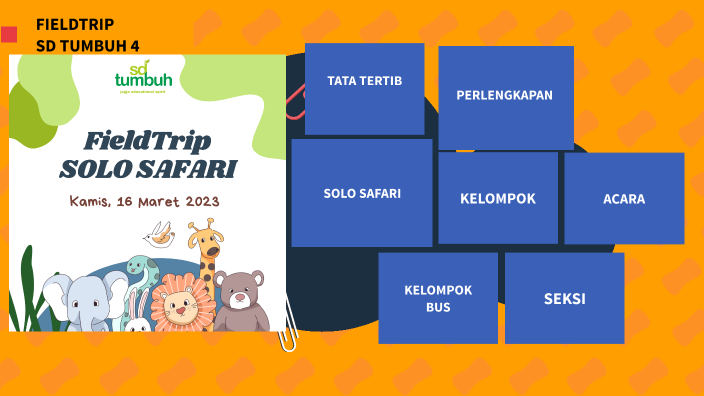 FIELDTRIP SD TUMBUH 4 by Fransiskus Sandyawan on Prezi