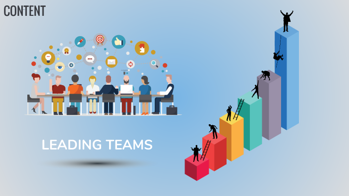 Leading Teams PPT by Mahmoud Mohamed on Prezi