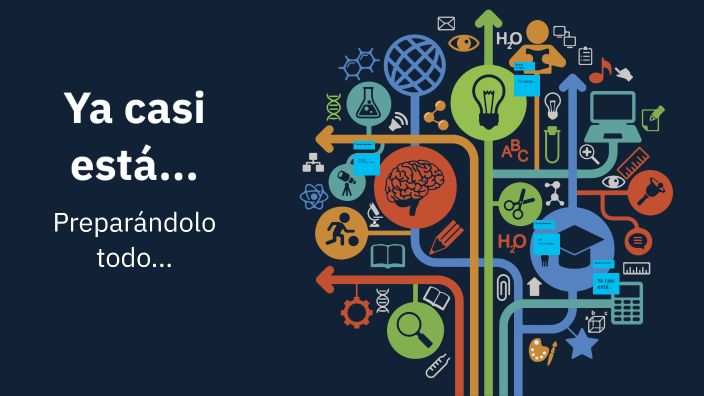 Educación y Biología by ALBERTO DEL CID on Prezi