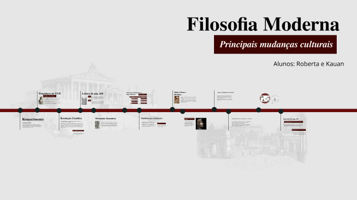 Filosofia Moderna by Roberta Vasconcelos on Prezi