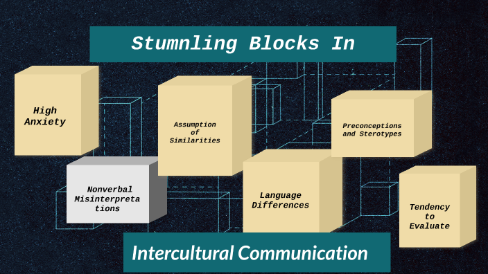 Stumbling Blocks in Intercultural Communication by Myiesha Sledge on Prezi