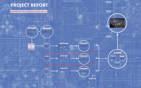 Engineering Project Report by libna ramos on Prezi