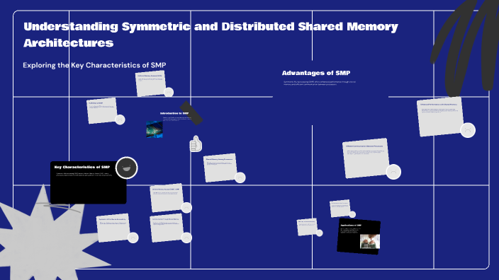 Understanding Symmetric and Distributed Shared Memory Architectures by ...