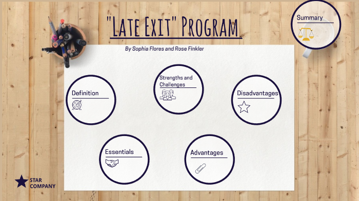 Developmental Bilingual Education: "Late Exit" Program by Sophia Flores ...