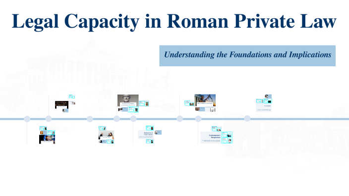 Legal Capacity in Roman Private Law by Sofiia Sokoliuk on Prezi