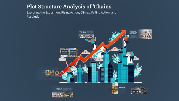Plot Structure Analysis of 'Chains' by alexa ballesteros on Prezi