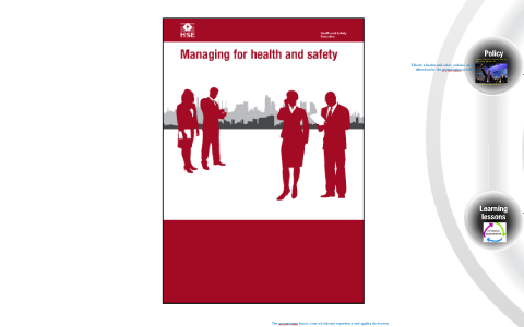 New Safety Management (simplified HSG65) by Guy Beards on Prezi
