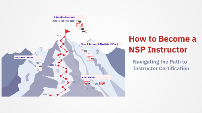 How to Become a NSP Instructor by Lindsey Yap on Prezi