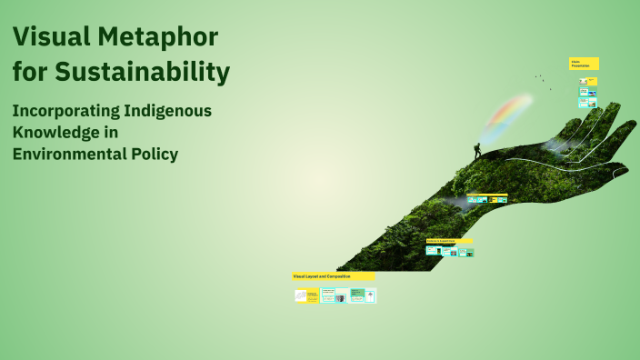 Visual Metaphor for Sustainability by Luke Beattie on Prezi