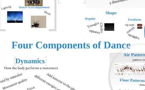 Dance Composition Elements of RADS by Stacey Enyart on Prezi