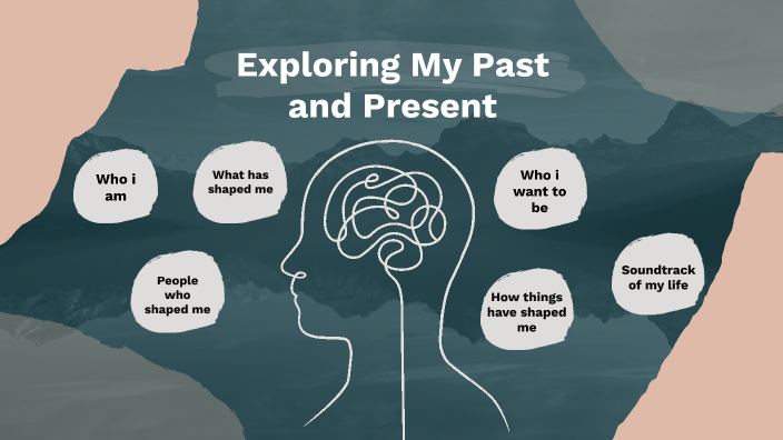 Exploring The Past and Present by Kiara Torres on Prezi