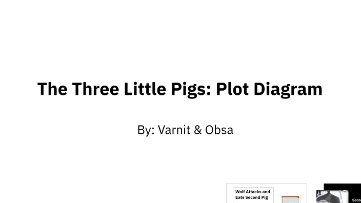 The Three Little Pigs: Plot Diagram by Varnit Kahlon on Prezi